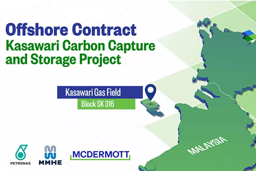 Kasawari Carbon Capture & Storage | McDermott